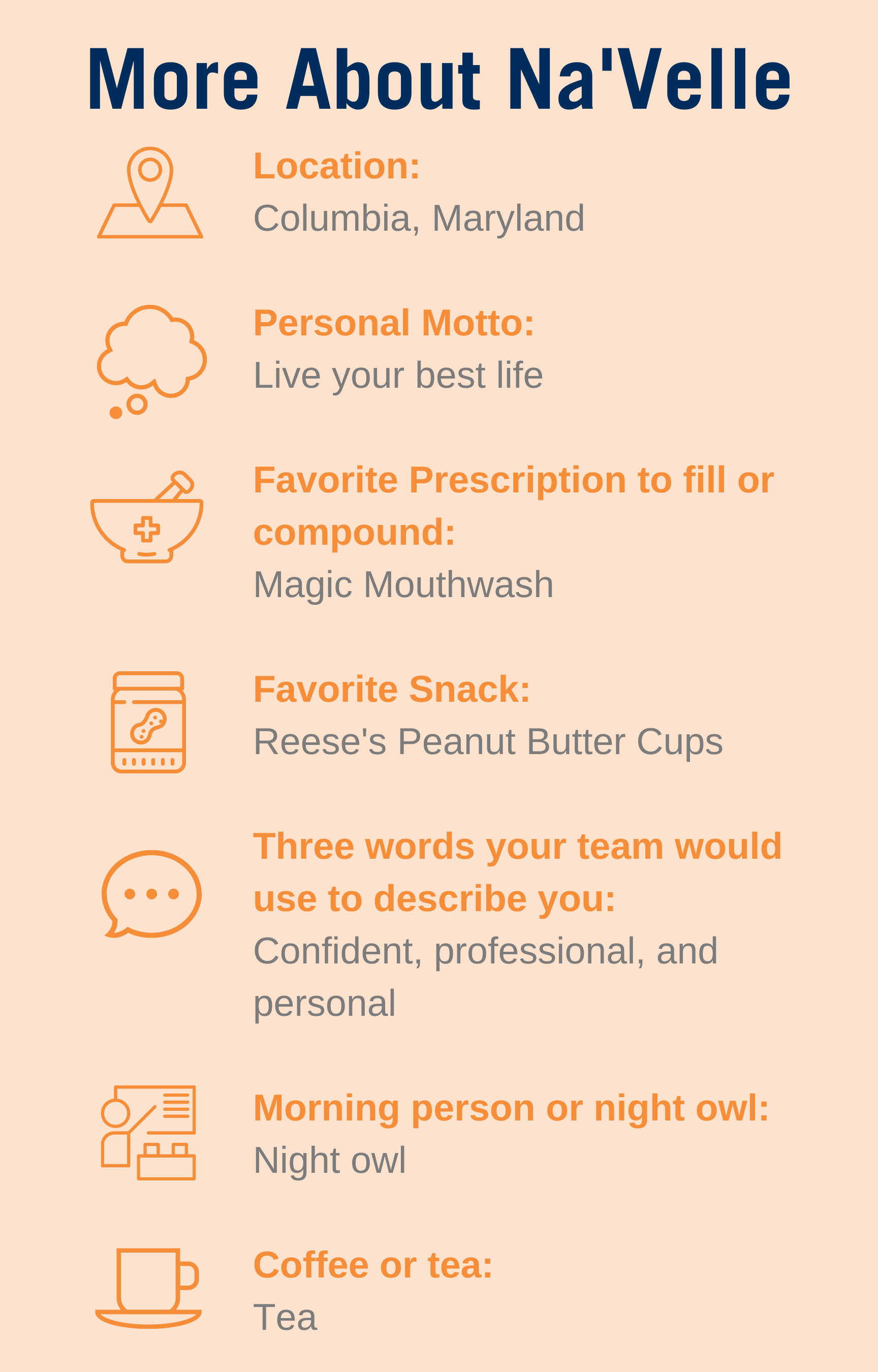 Tech Trek Navigator: Na'Velle Lee, CPhT-Adv - PTCB