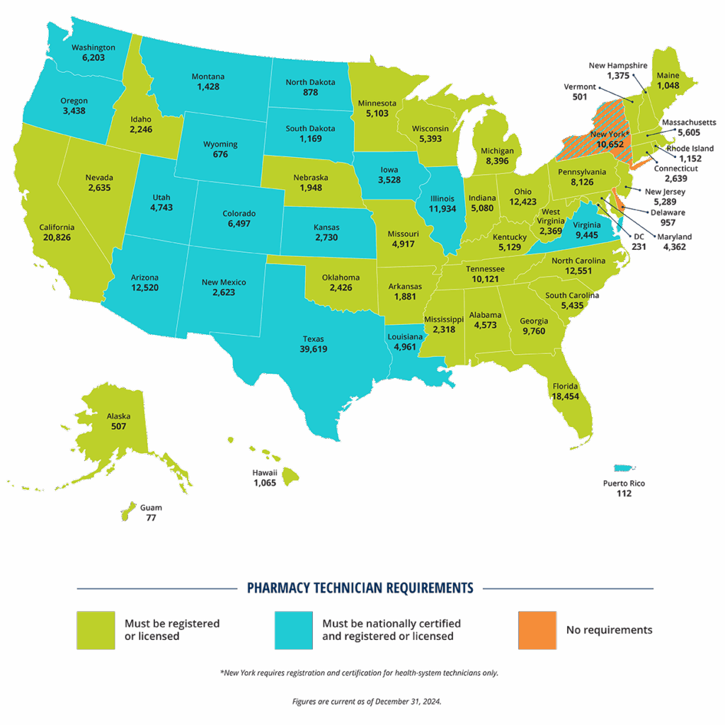 State Regulations and Map - PTCB